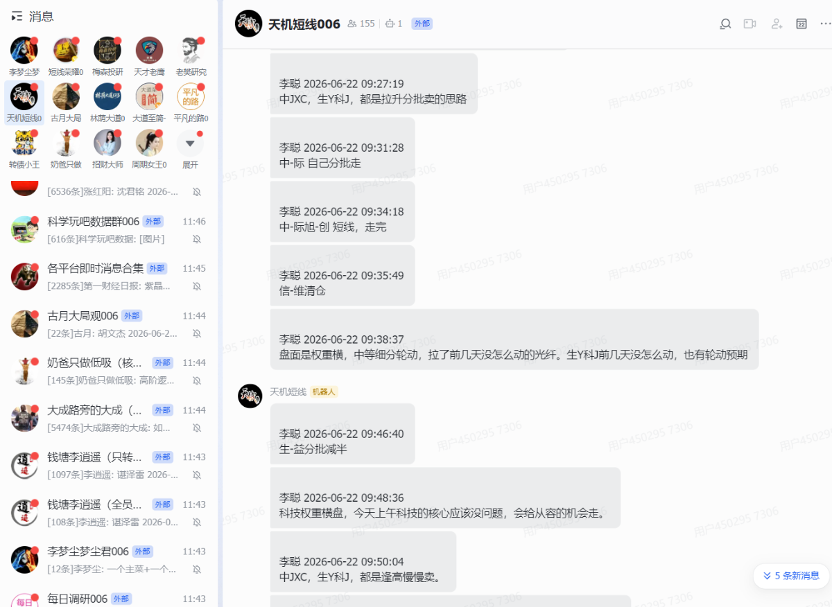 6月22日股票大V圈子分享 - 云涯社区